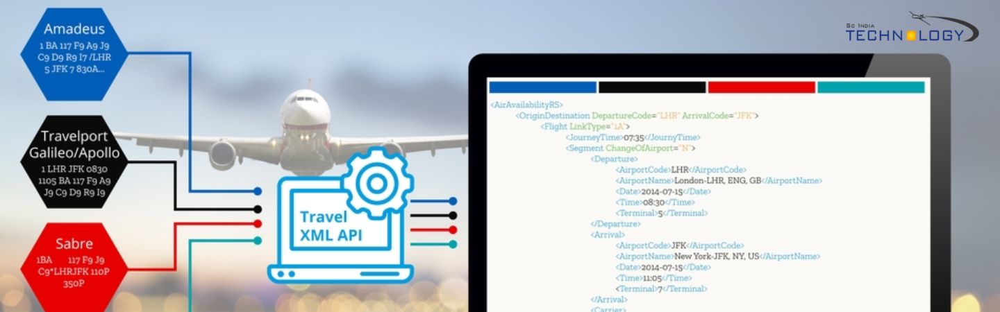 How to Get Amadeus Terminal Software